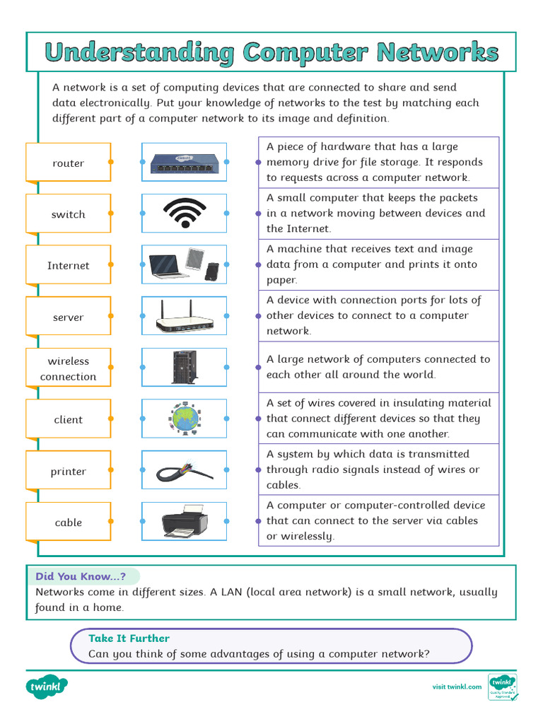 Computer Network Components Guide | PDF | Computer Network | Internet