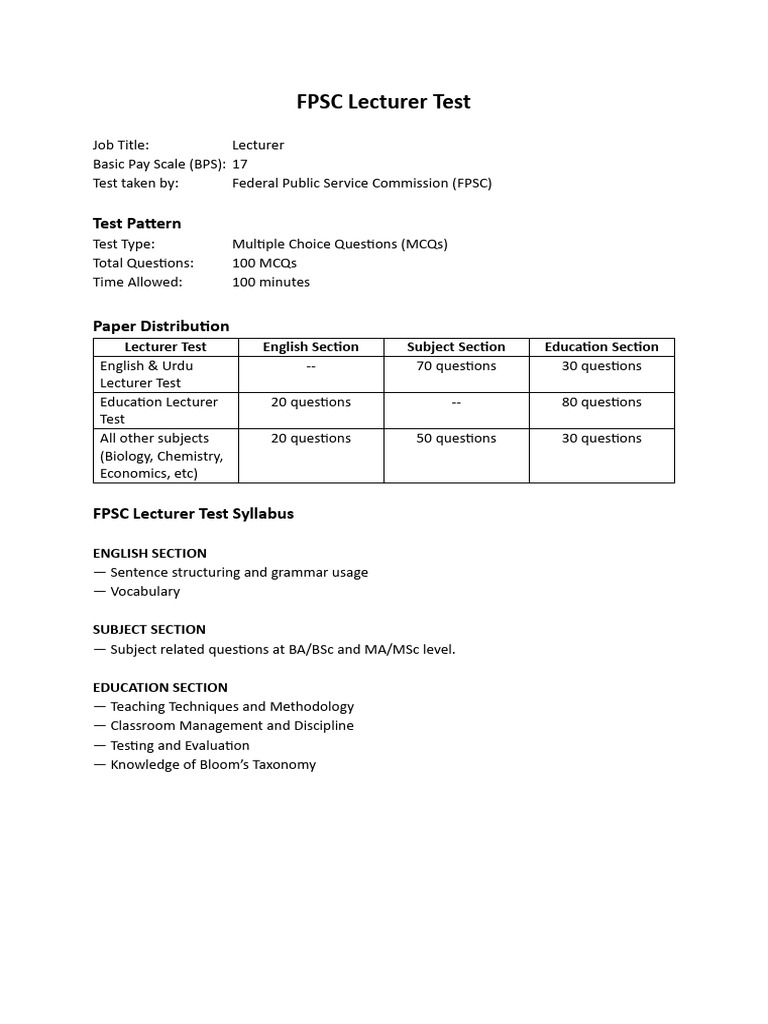 FPSC Lecturer Past Papers Pattern Syllabus | PDF
