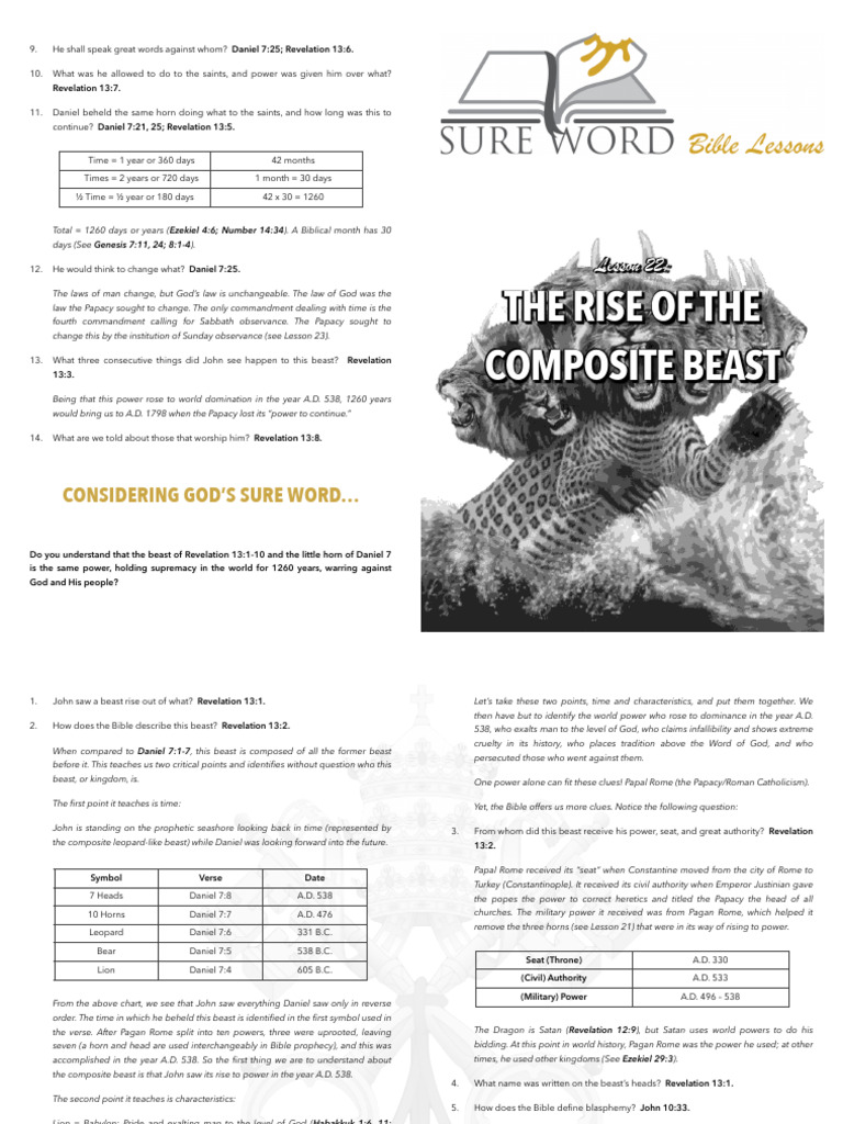 Rise of the Composite Beast Explained | PDF | The Beast (Revelation ...