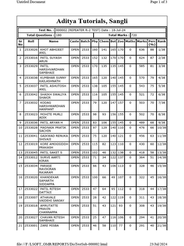 18-07-2024 Repeater R-2 Test Result | PDF