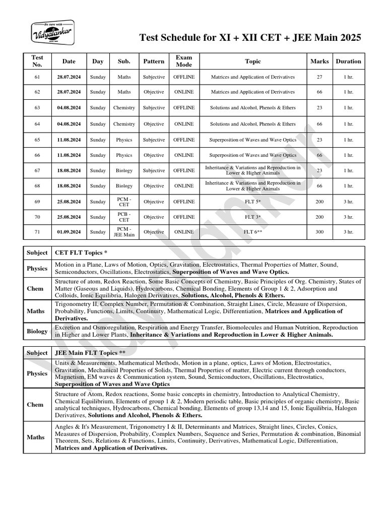 9 - CET 25 Test Schedule Revised | PDF | Chemistry | Waves