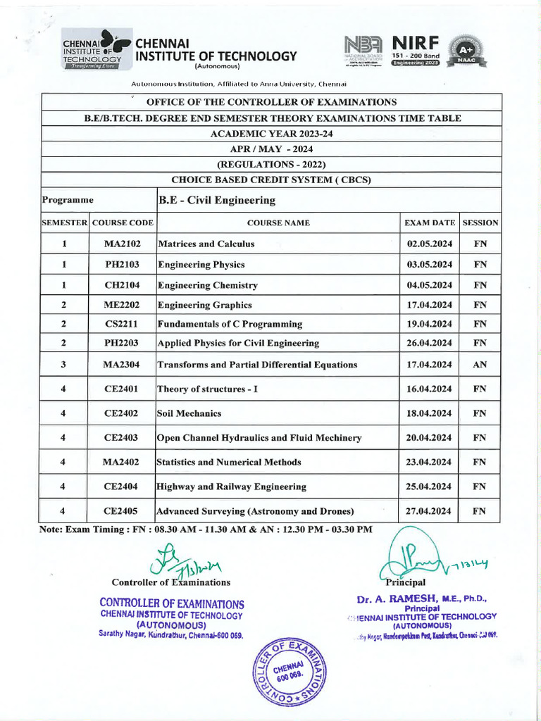R2022 Apr May 2024 | PDF