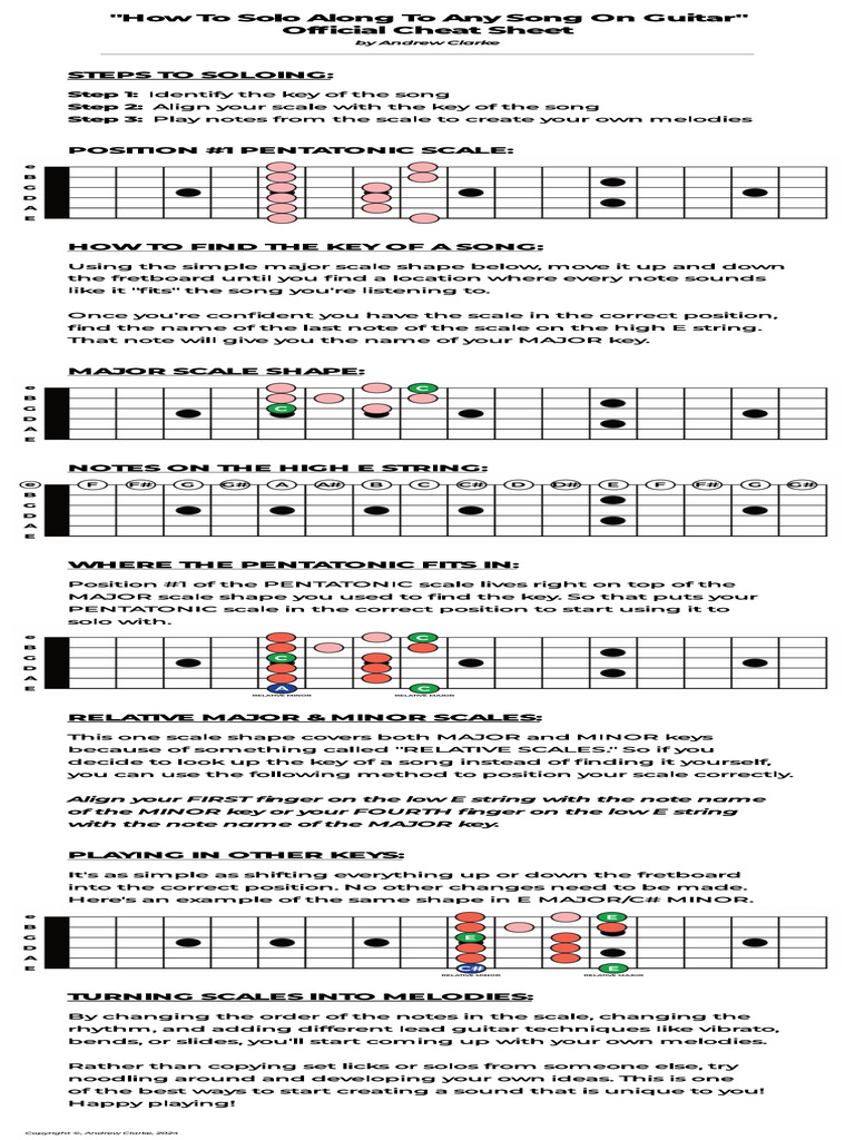 How To Solo Along To Any Song - Beginner Soloing Cheat Sheet | PDF