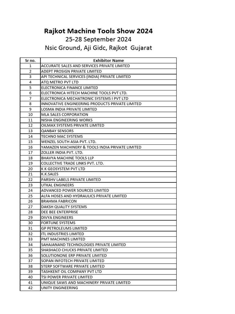 RMTS 2024 Exhibitor List | PDF | Engineering | Mechanical Engineering
