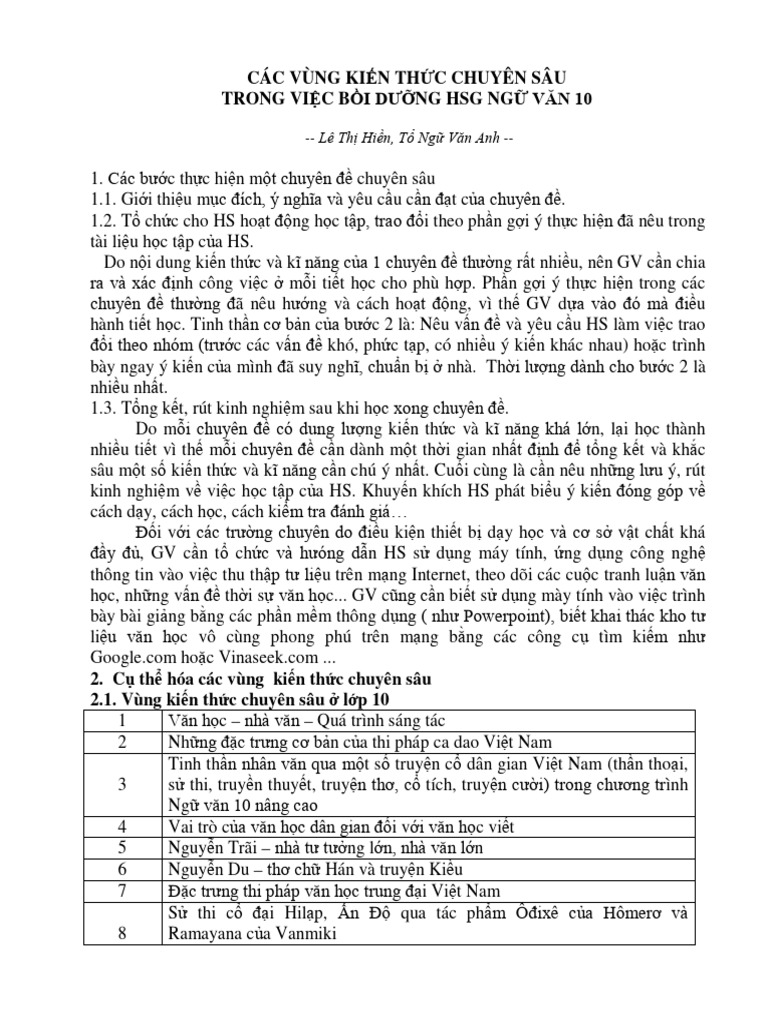 Các chuyên đề chuyên sâu trong BDHSG Ngữ Văn 10 Le Thi Hien | PDF