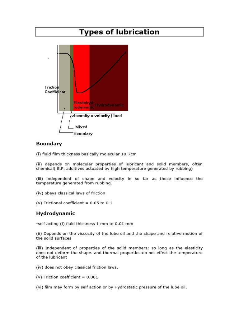 Oil - Tribology | PDF | Bearing (Mechanical) | Lubricant
