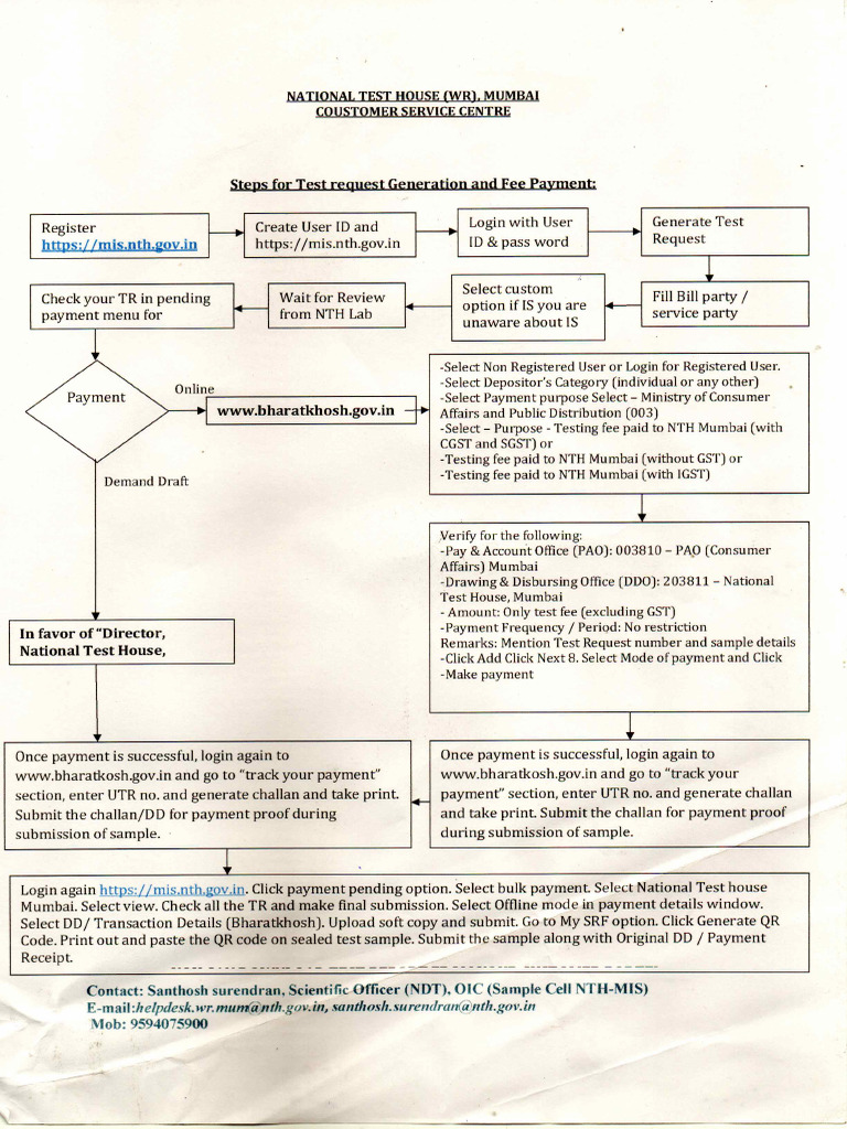NTH - QR Code Procedure | PDF
