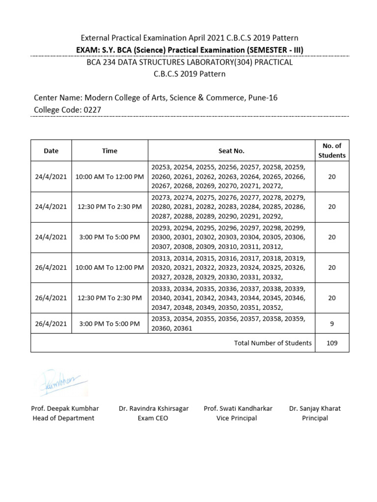 SY 2019 Pattern Practical Time Table | PDF | Information Technology Management | Computer Science
