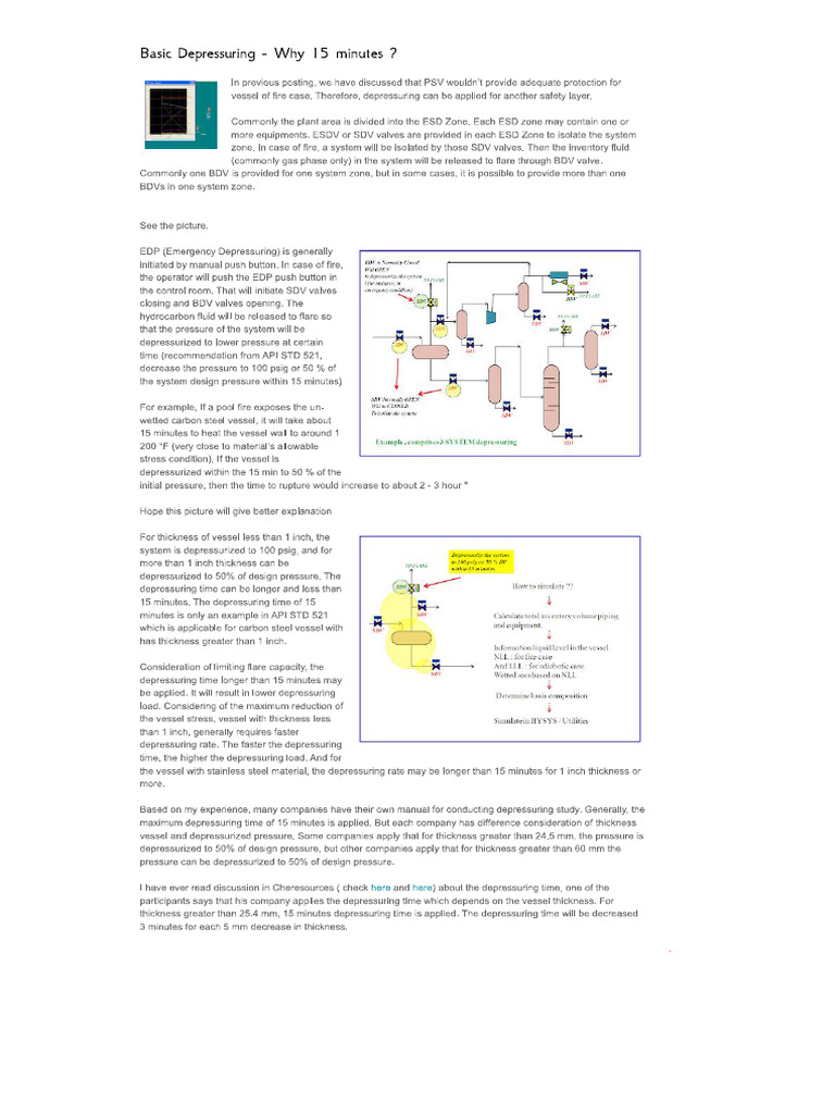 Process Engineer - Basic Depressuring - Why 15 Minutes | PDF