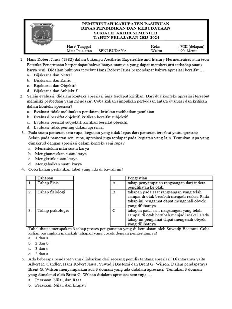 Naskah Soal ASAJ - S.Rupa Kelas VIII | PDF