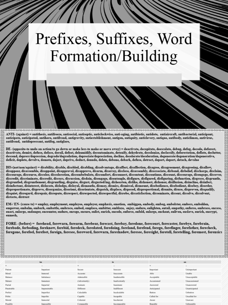 Prefixes, Suffixes, Word Formation | PDF | Language Arts & Discipline ...