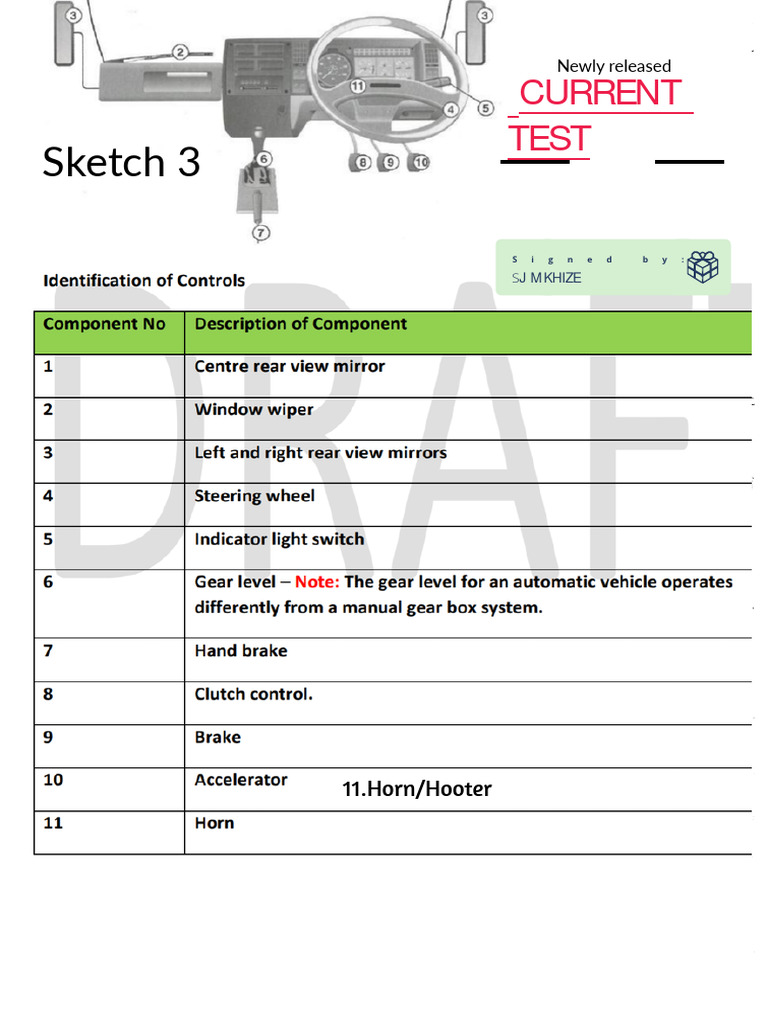 Learners Memo 2021 | PDF