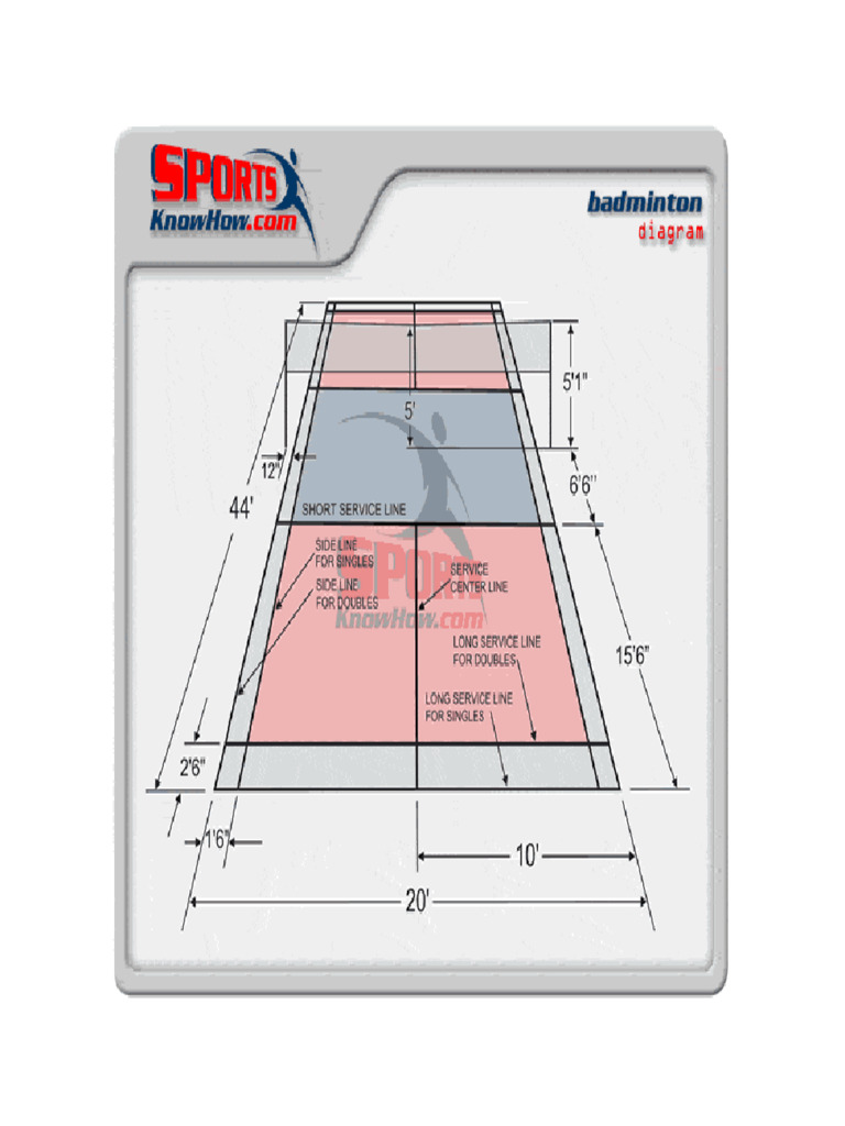 Sportsfield | PDF