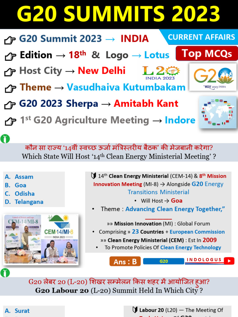 G20 Current Affairs 2023 | PDF