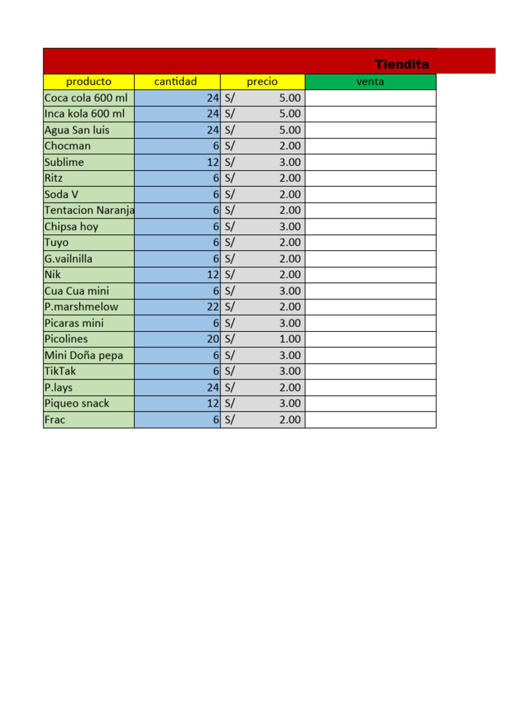 Inventario y Precios de Tiendita | PDF