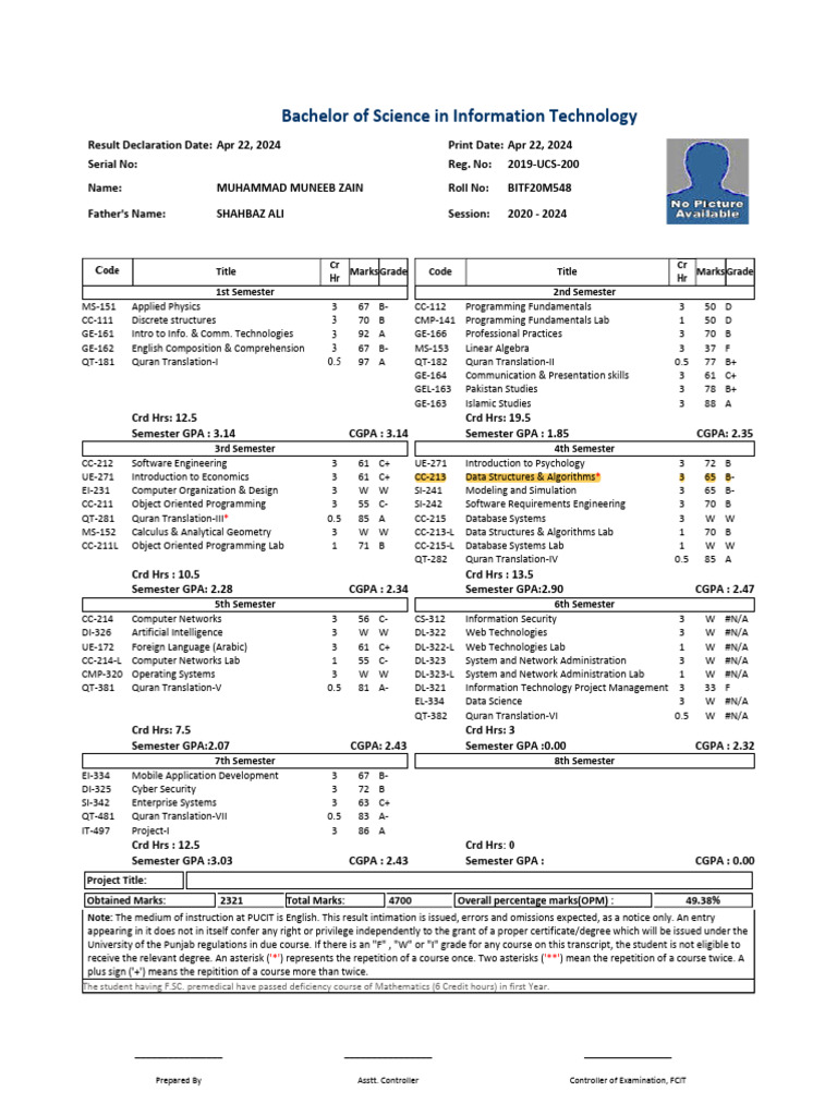 BITF20M548 | PDF | Computer Programming | Databases