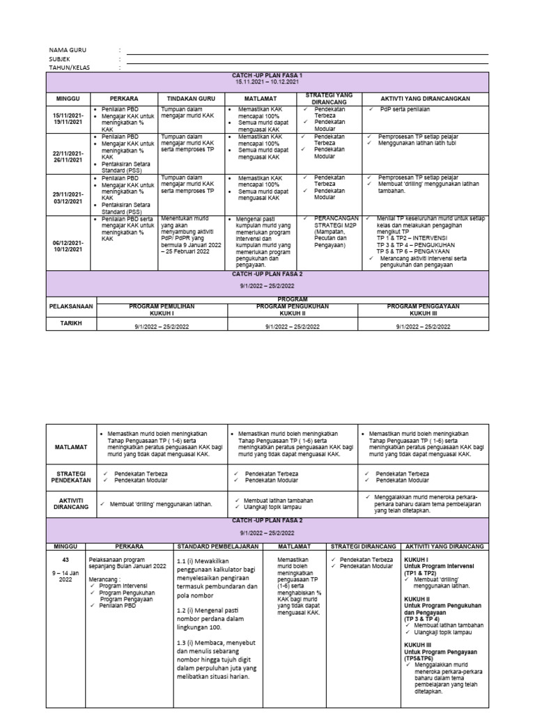 Catchup Plan Matematik | PDF | Bisnis