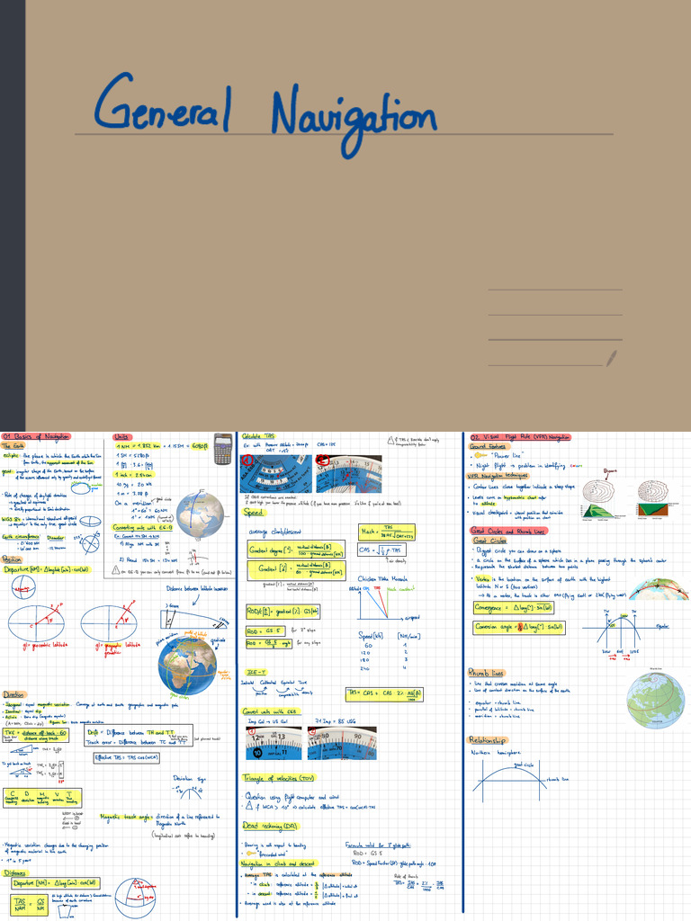 Aviation Navigation Essentials | PDF | Earth | Navigation