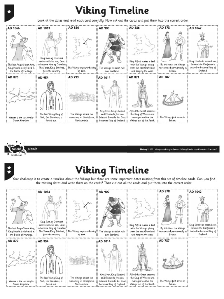 Activity Sheet Viking Timeline | PDF