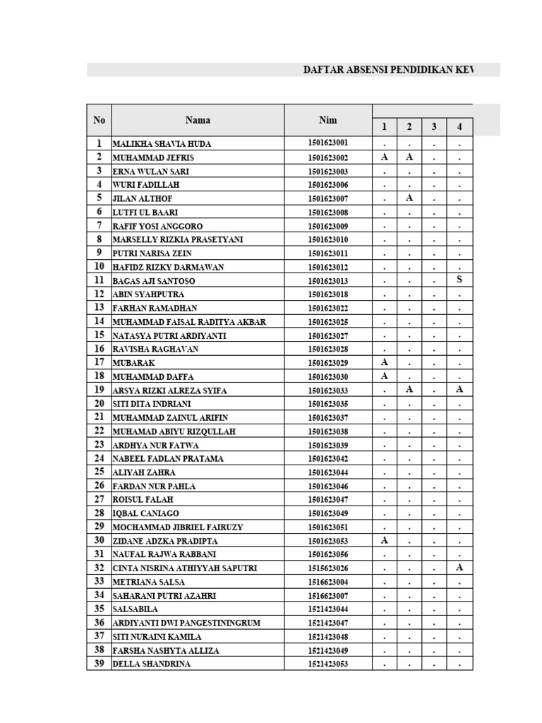 FORM 05 Dan 06 DAFTAR ABSENSI PKN KWN | PDF