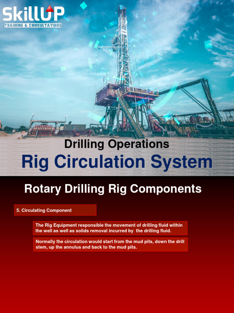 Rig Circulation System 1721825957 | PDF | Pump | Machines