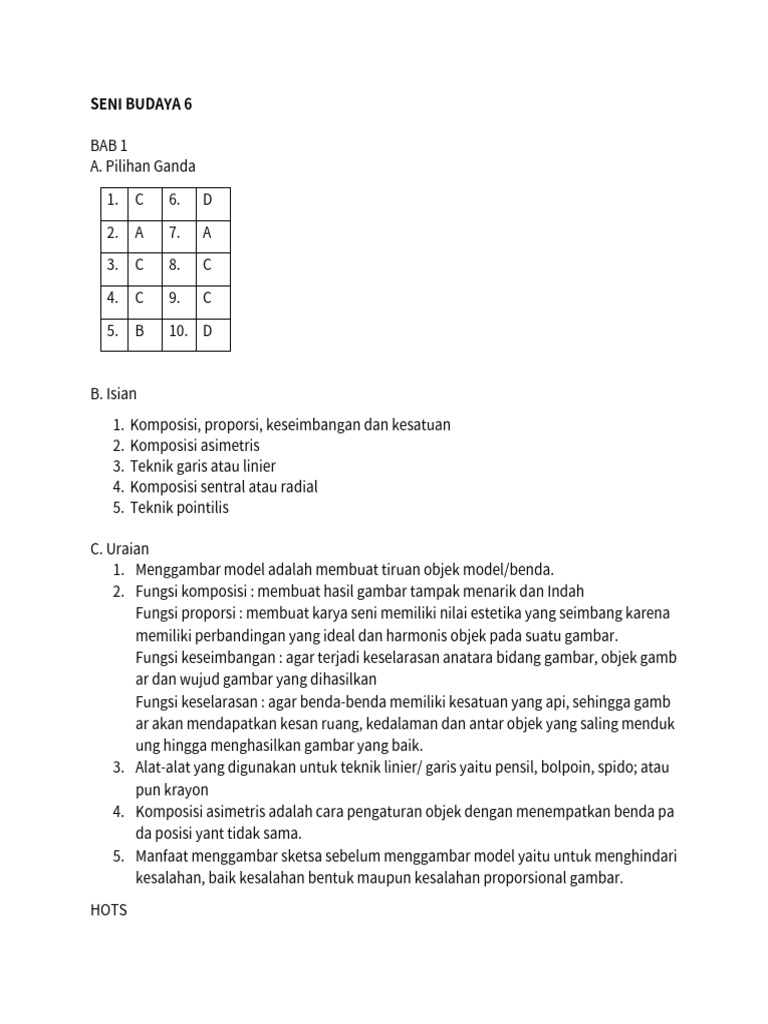 Inspirasi dan Properti dalam Tari Setan Bercanda | PDF | Seni