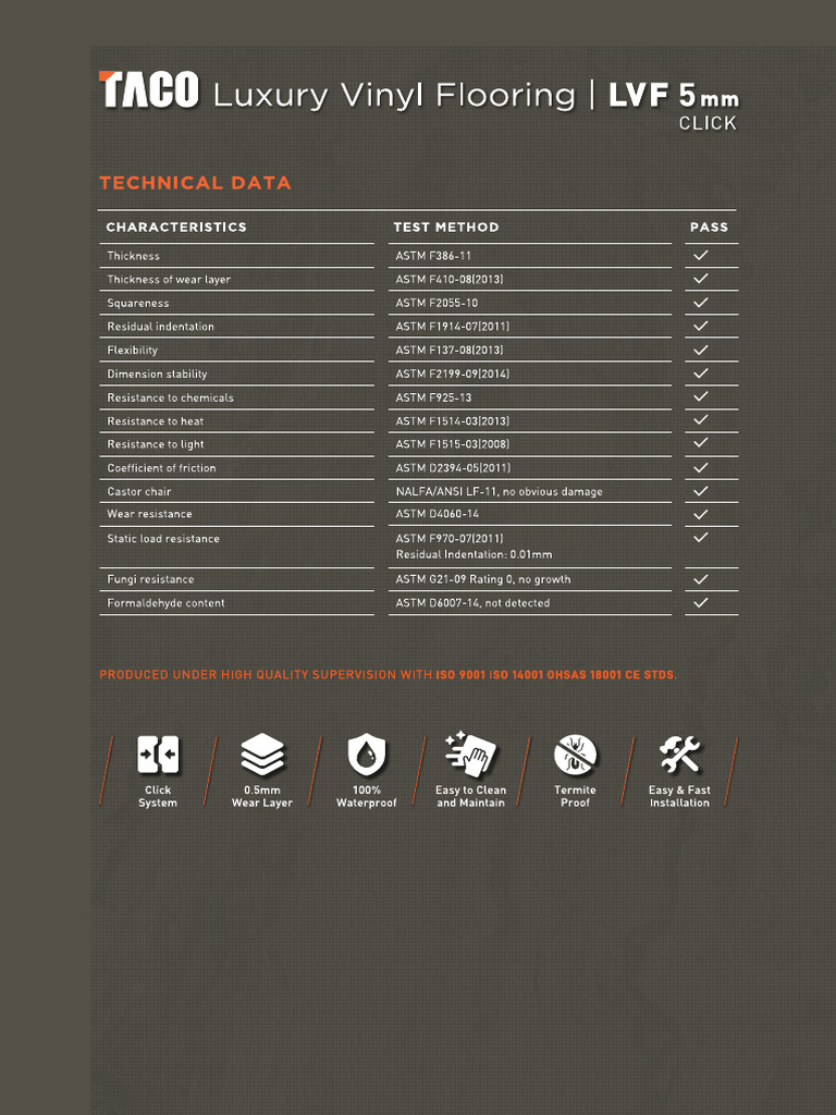 E3 Tabel Spek Material TACO | PDF