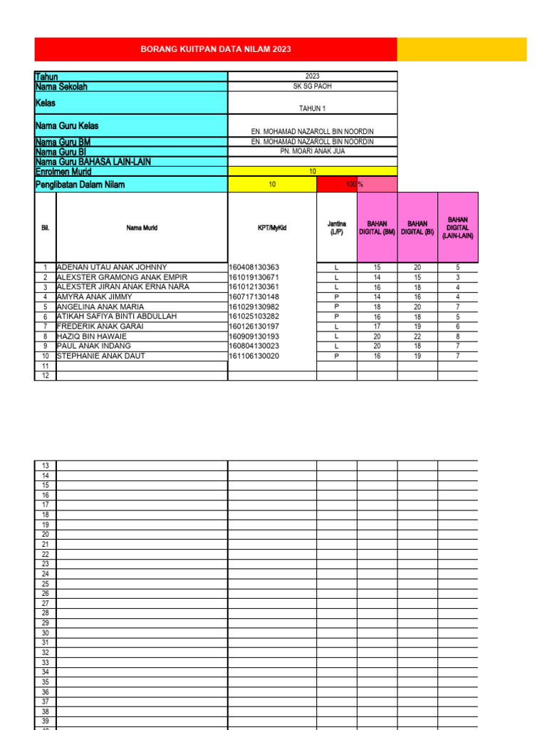 Borang Kutipan Data Nilam Fasa 2 2023 | PDF