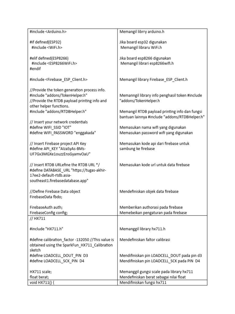 Penjelasan Wifi | PDF