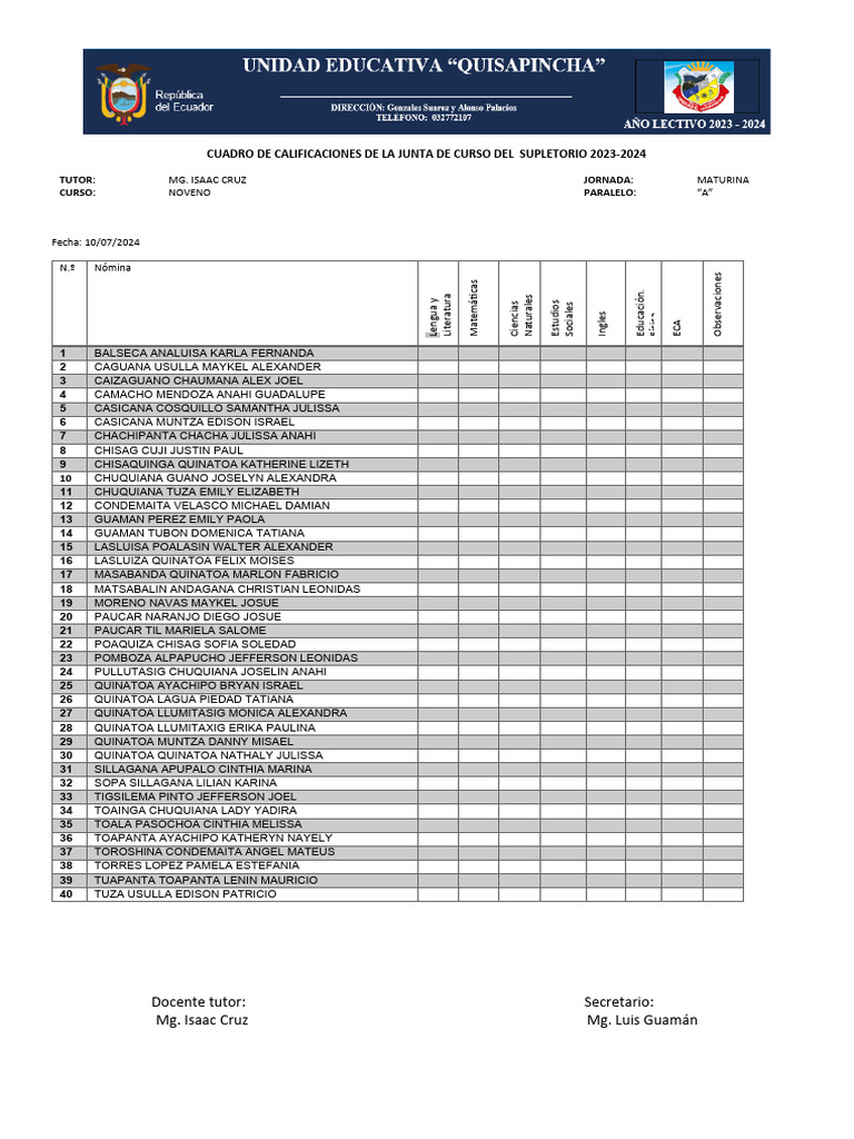 Formato A Utilizar para La Junta de Curso 9a | PDF
