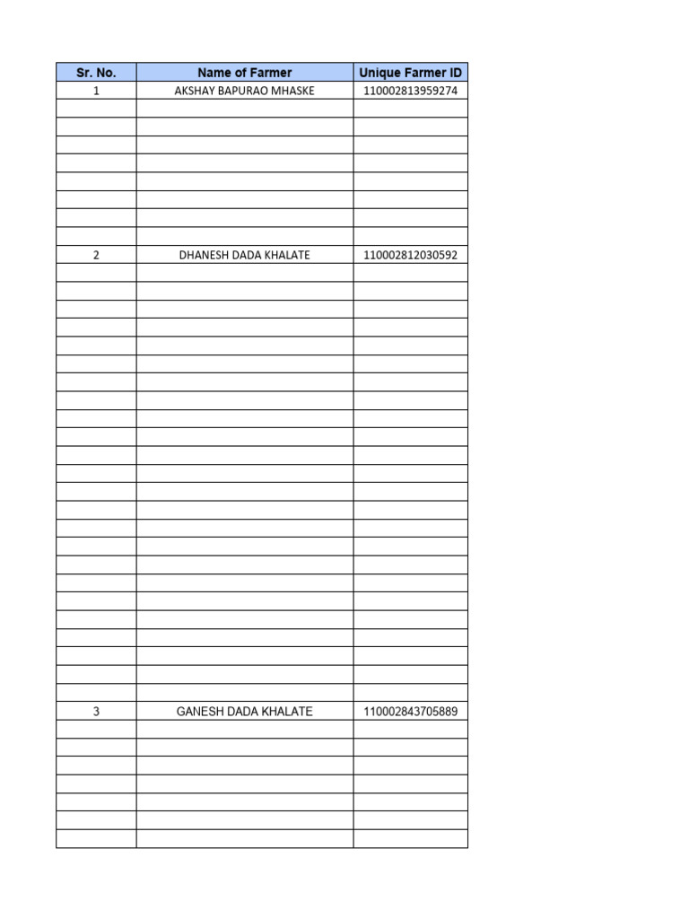 Farmer Data Sample Sheet | PDF | Cooking, Food & Wine | Wellness