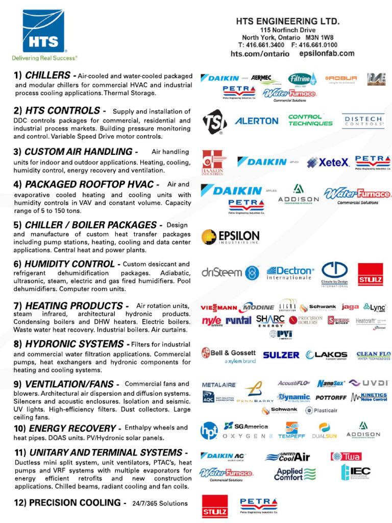 HTS Toronto Linecard July2024 | PDF | Air Conditioning | Chemical ...