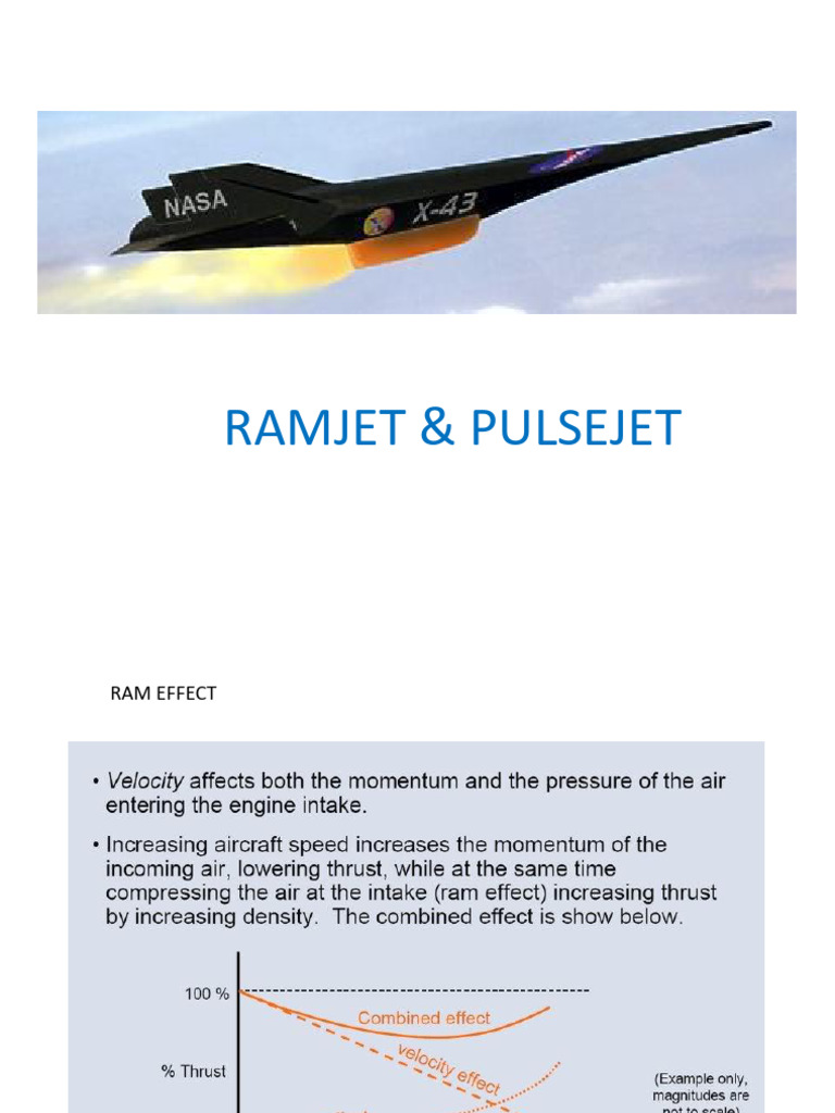 Handout 2-Ramjet & Pulsejet | PDF | Nozzle | Jet Engine