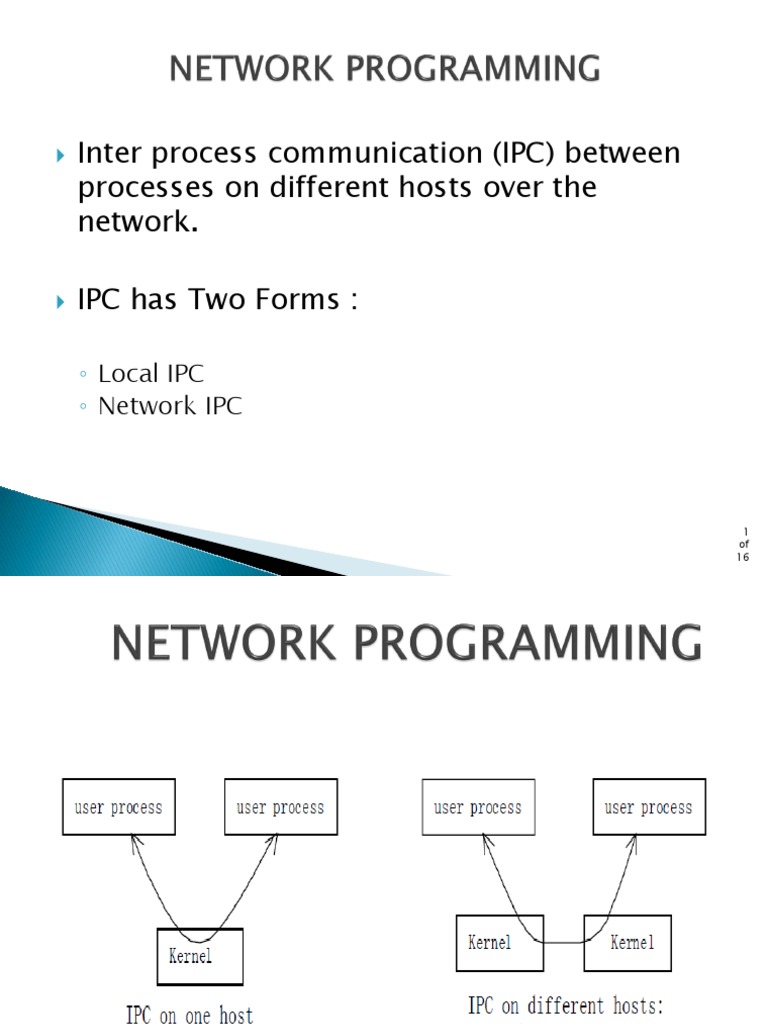 Inter Process Communication (IPC) Between Processes On Different Hosts ...