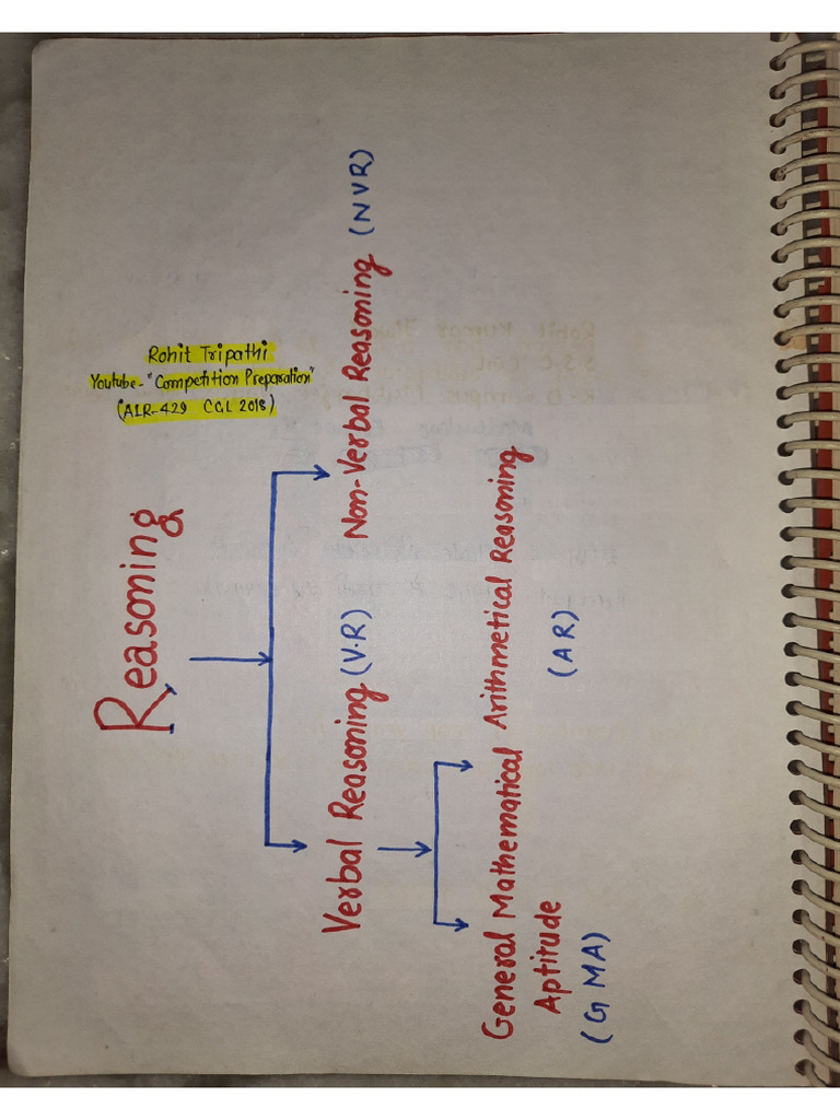 Reasoning Hand Written Notes by Rohit Tripathi | PDF