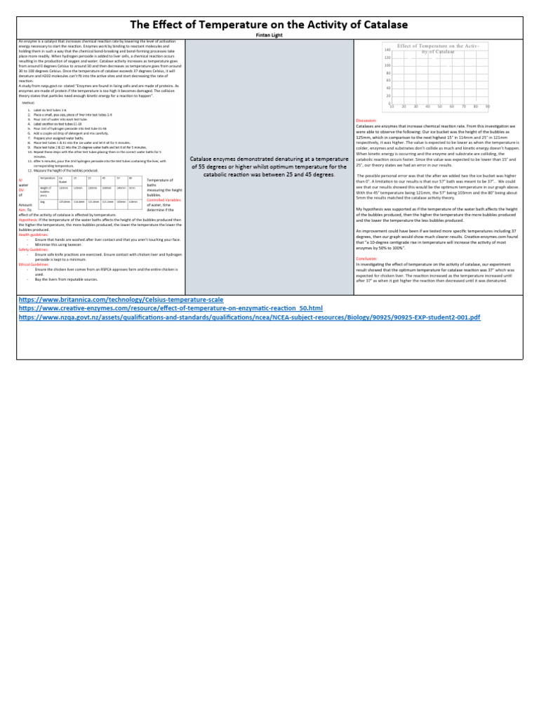AOS3 SAC 1 Scientific Poster Template | PDF | Reaction Rate | Catalase