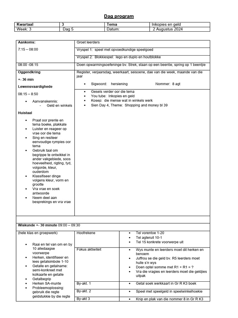 Dag 5 Inkopies en Geld 2024 | PDF