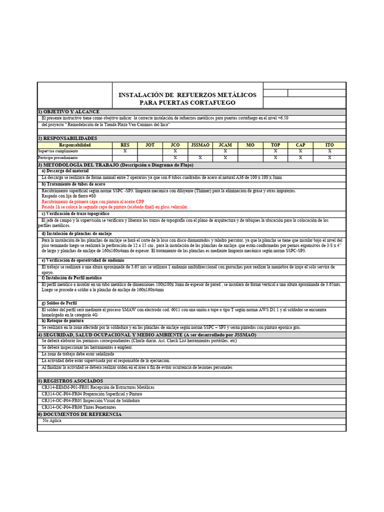 Refuerzos Metálicos | PDF | Soldadura | Construcción