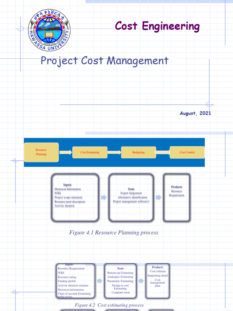 Chapter Four | PDF | Business | Economies