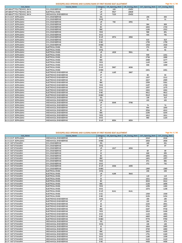 Pe22 Focrank | PDF | Engineering | Mechanical Engineering