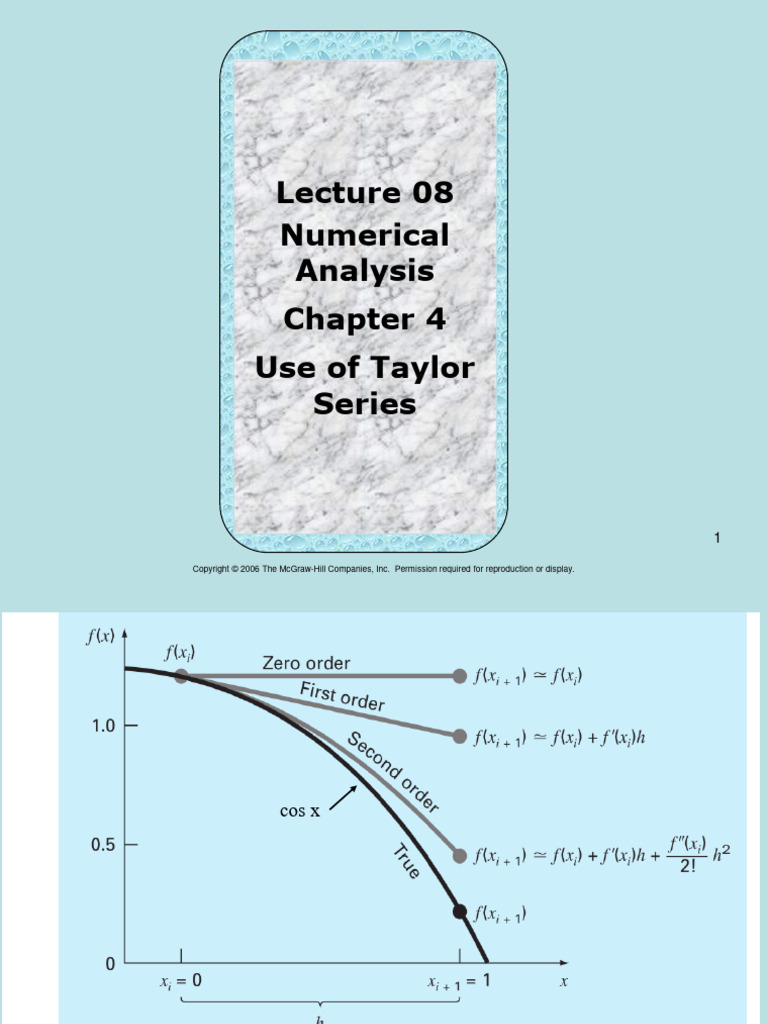 Numerical Analysis Anzar Lec 08 15102022 035232am | PDF | Derivative | Numerical Analysis