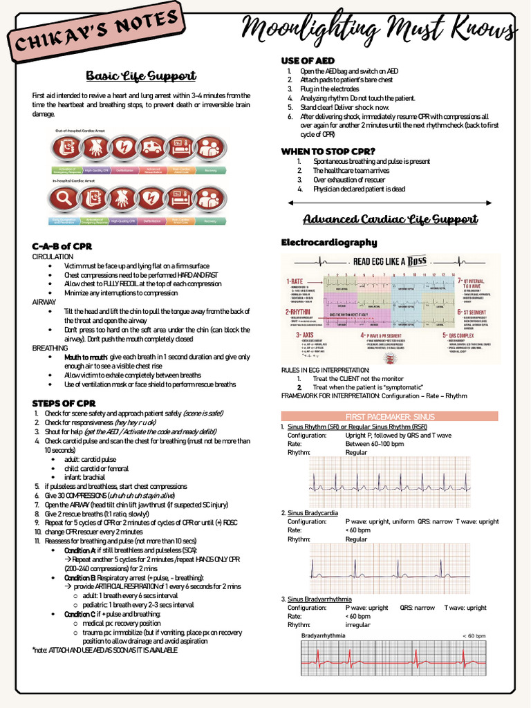 BLS Acls | PDF | Cardiopulmonary Resuscitation | Heart Rate