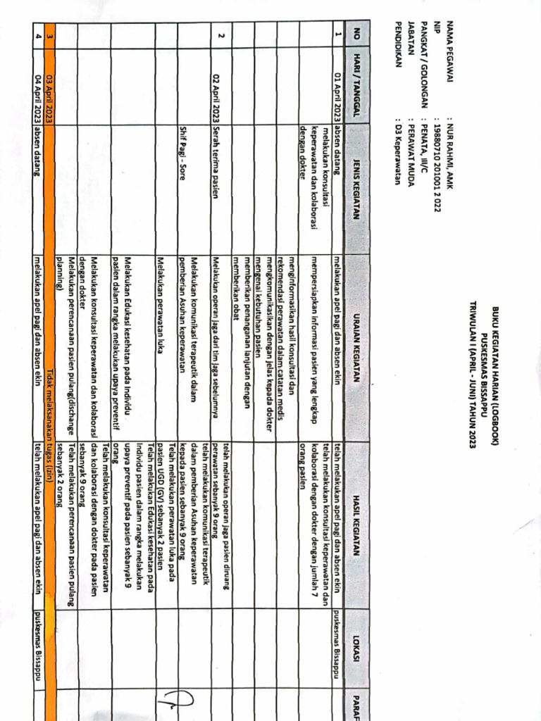 Logbook T2 | PDF