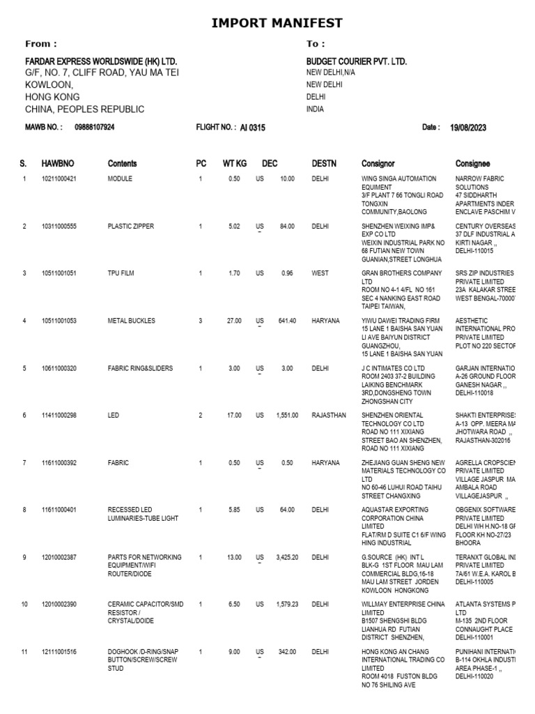 Import Manifest 09888107924 | PDF | Shenzhen | Textile Industry