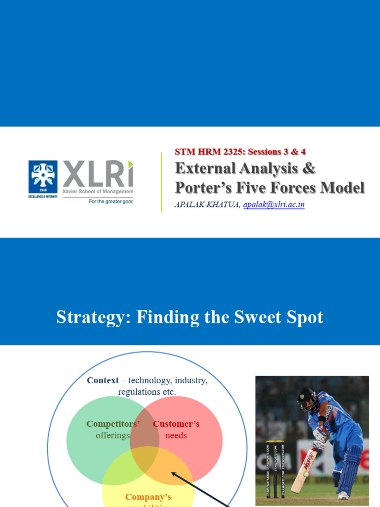 External Analysis & Porter’s Model Insights | PDF | Profit (Economics ...