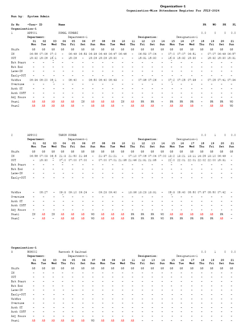 Rptviewer | PDF | Immunology | Signal Transduction
