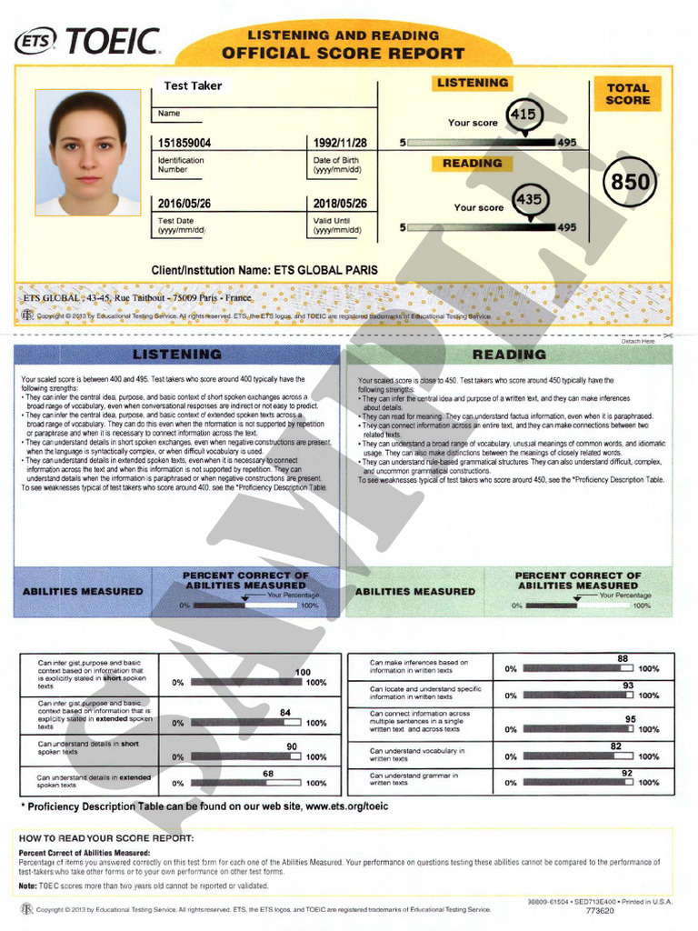 TOEIC Score Report | PDF