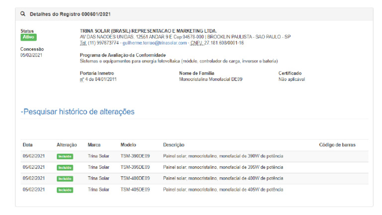 Registro - TSM-DE09 - INMETRO | PDF