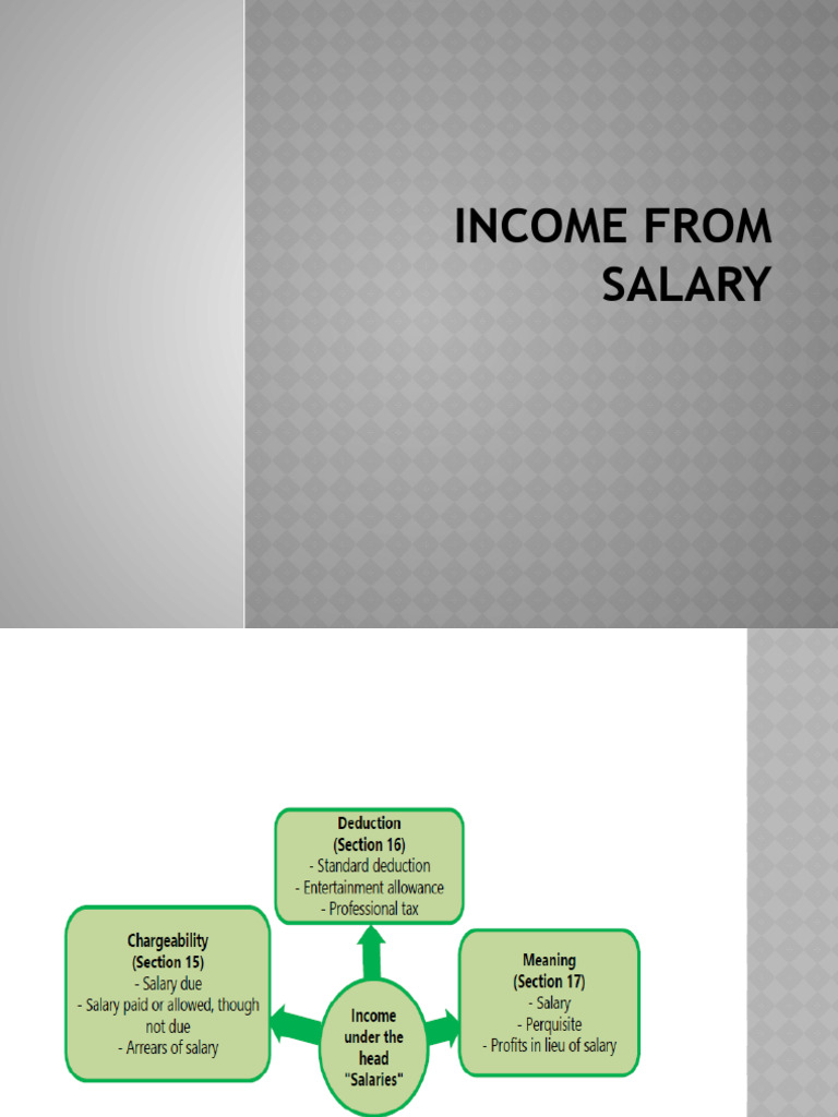 Unit 4 Salary-- Part 1 | PDF