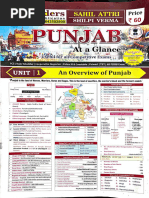 Raavi Keyboard Layout Punjabi | PDF